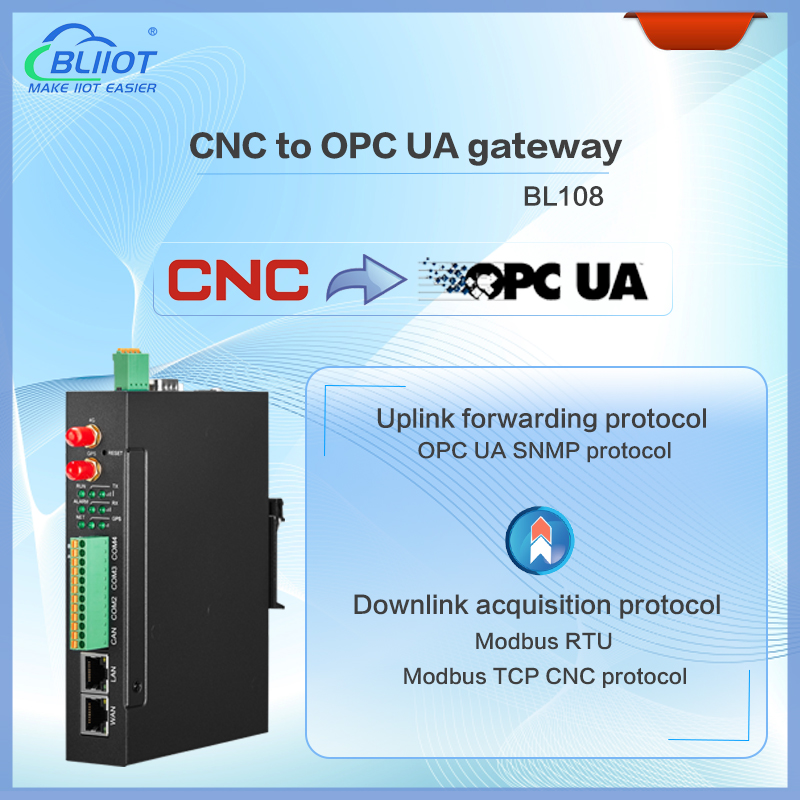 BLIIoT BL108 CNC to OPC UA Gateway BLIIoT BL108 CNC to OPC UA Gateway