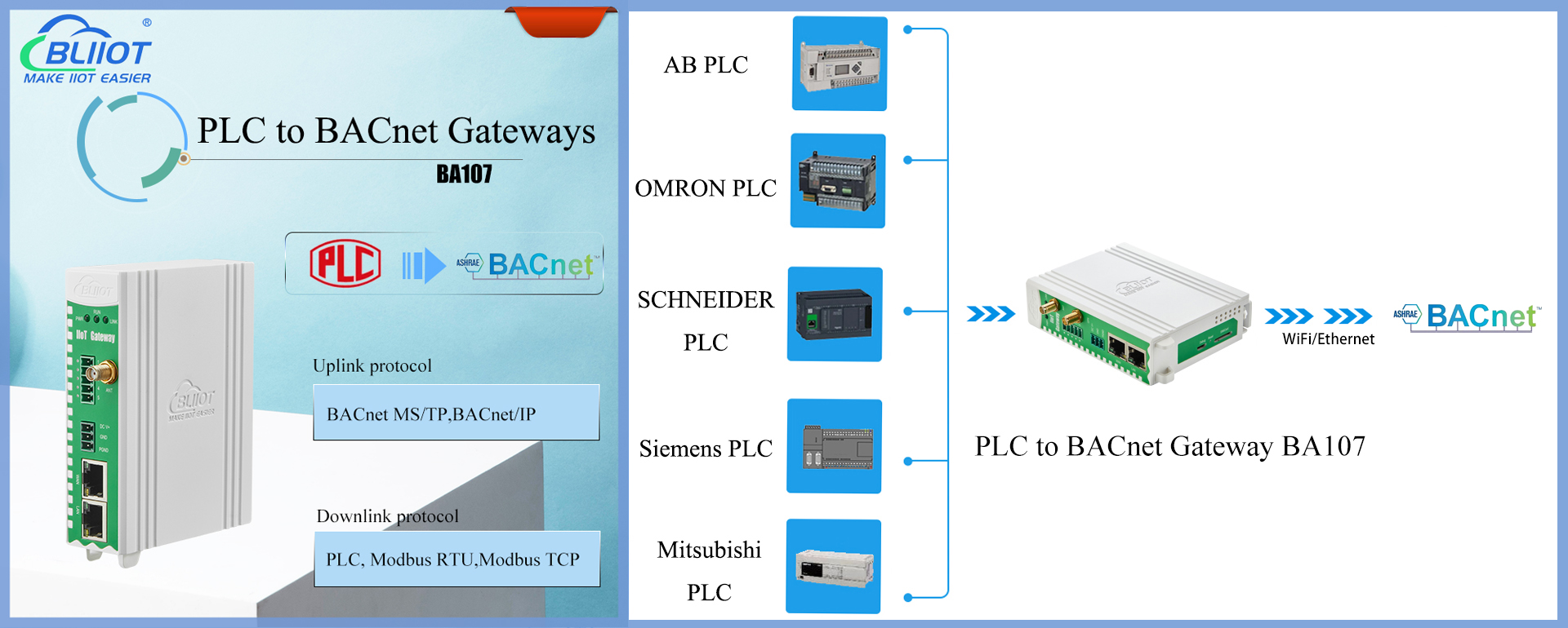 PLC to BACnet gateway BA107 for BA systems